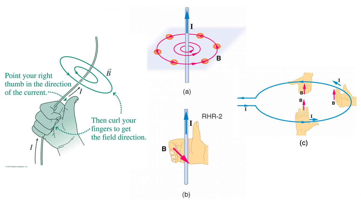 Chapter 2 Potential Field Theory Potential Field Methods Of