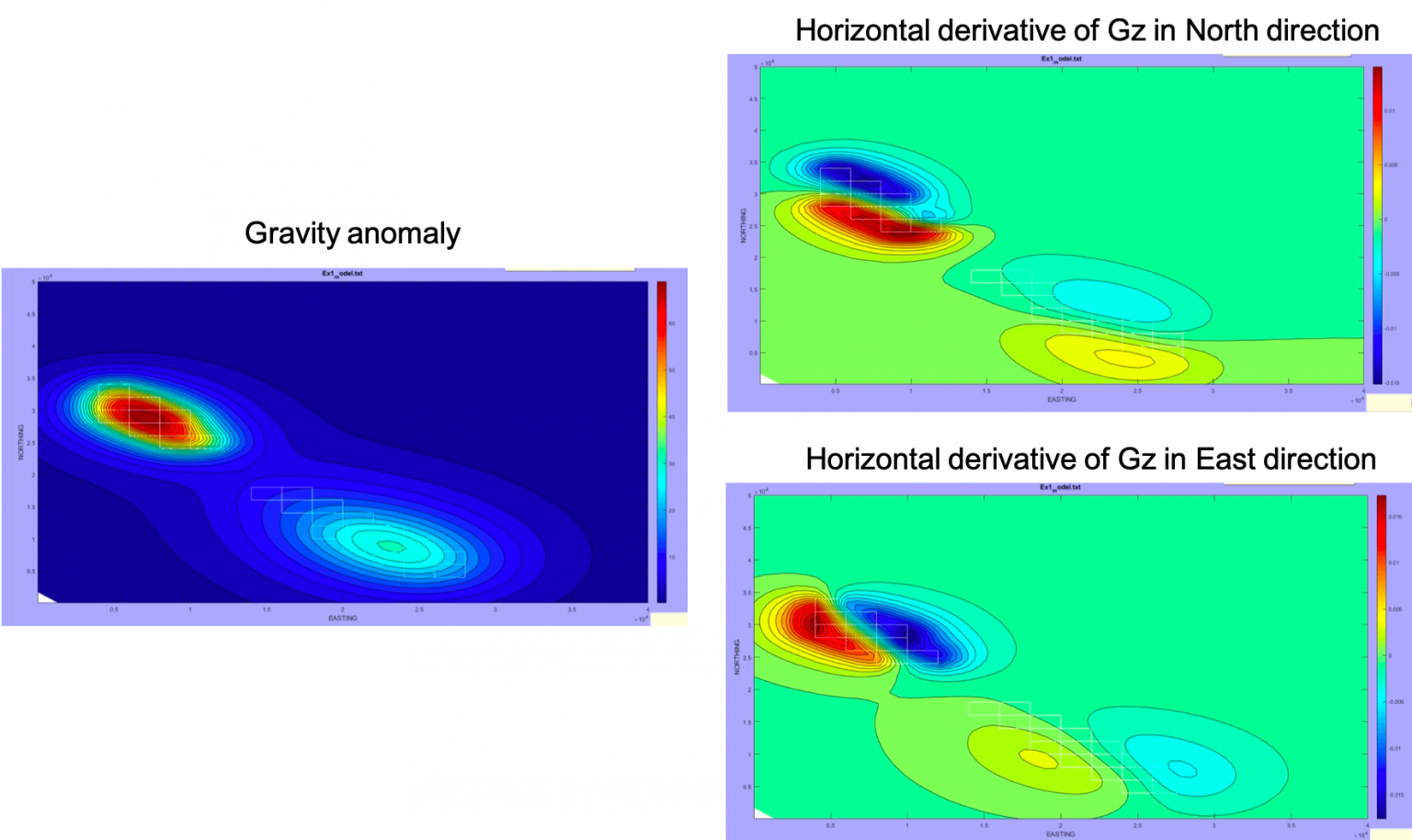 Chapter 4 Anomaly Enhancement Potential Field Methods Of Geophysical