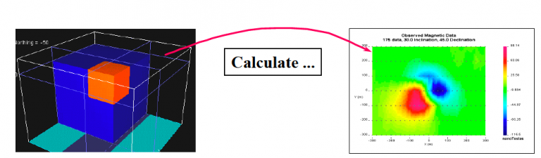 Chapter 7 Inversion Potential Field Methods Of Geophysical Exploration