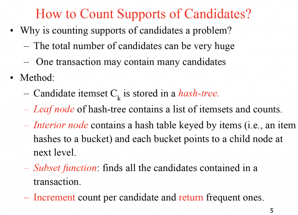 Dynamic Hashing And Merkle Tree Building Skills For Data Science