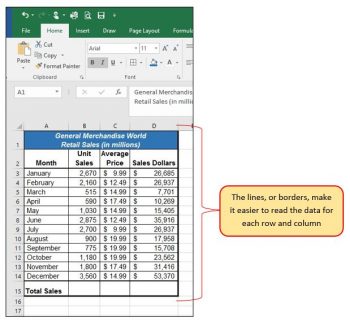 1.3 Formatting and Data Analysis – Excel For Decision Making