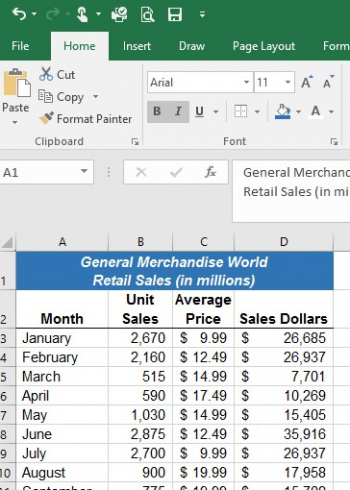 1.3 Formatting and Data Analysis – Excel For Decision Making