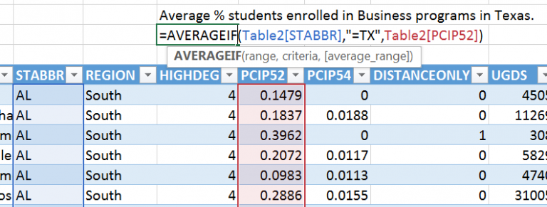 8.3 Conditional Functions – Excel For Decision Making