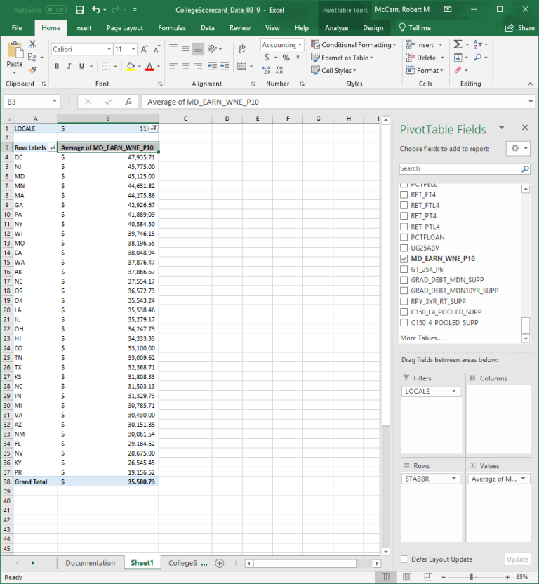 62 Sort And Filter Pivottable Data Excel For Decision Making