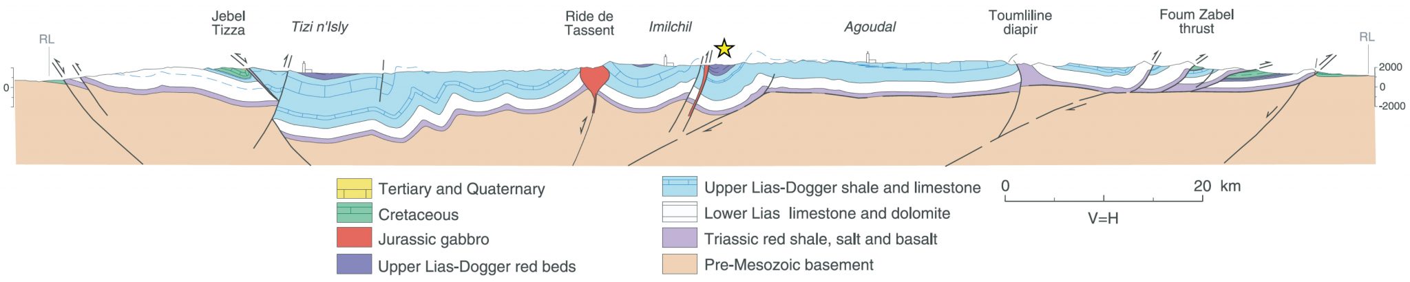 Chapter 9 Geologic Structures And Mapping The Story Of Earth An Observational Guide