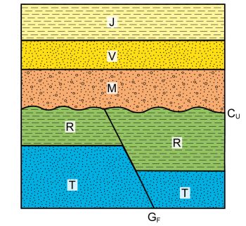 Chapter 1: Geologic Time – The Story of Earth: An Observational Guide 2e